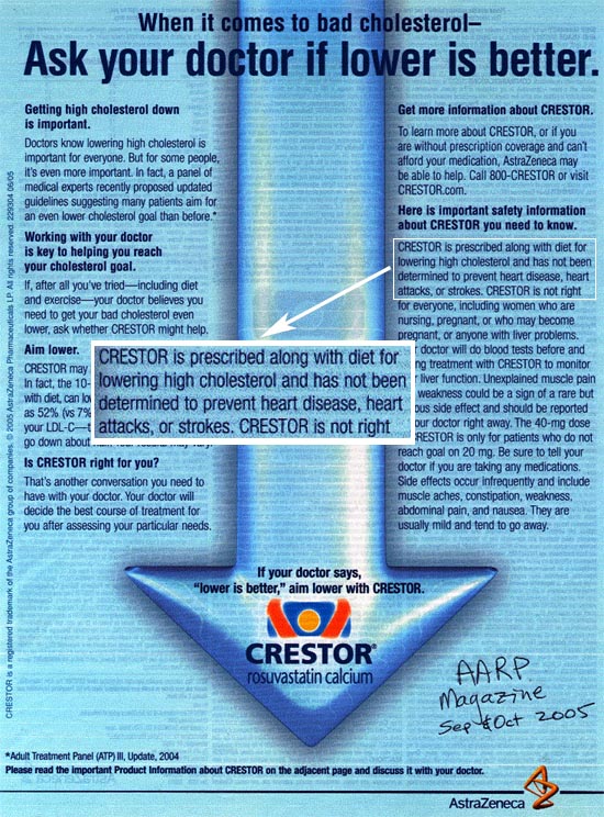 Cholesterol and Statins – What the Manufacturers Themselves Say about ...